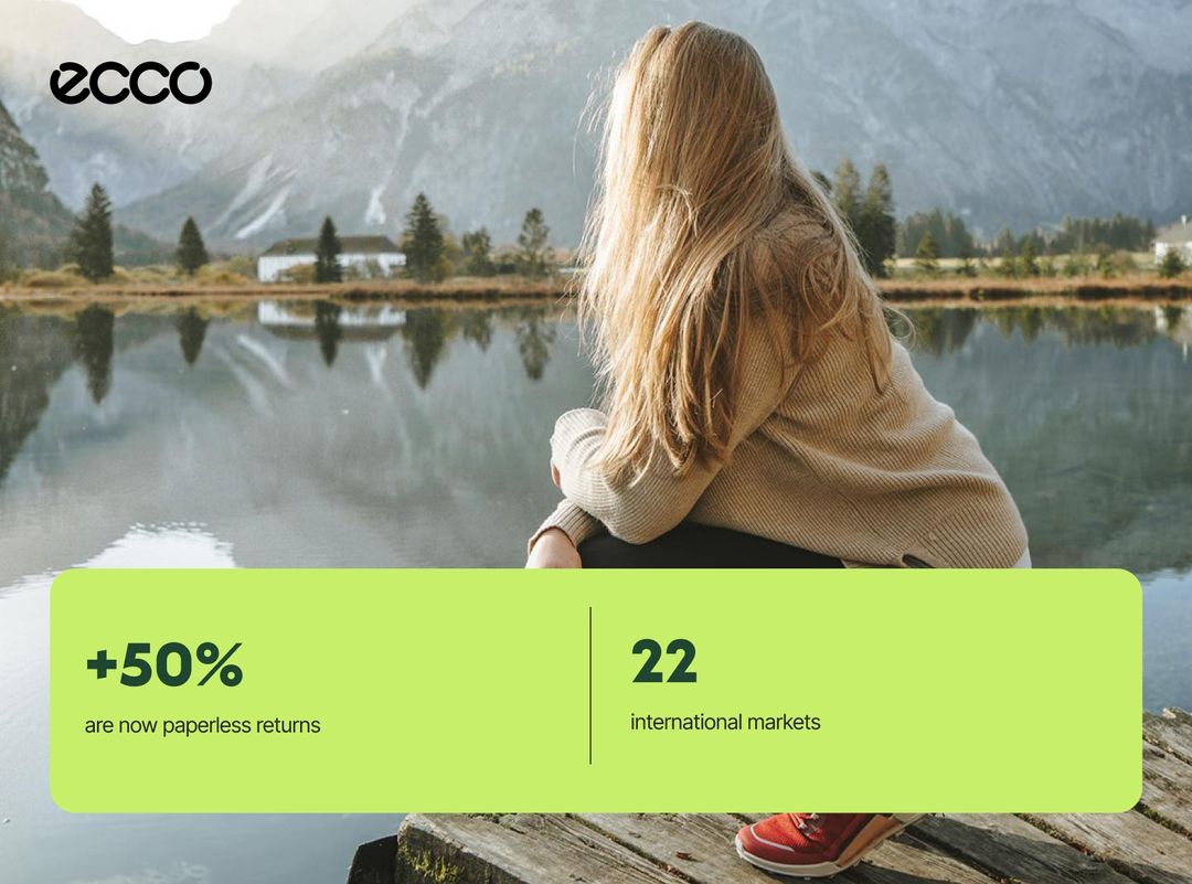 ZigZag Smarter Returns